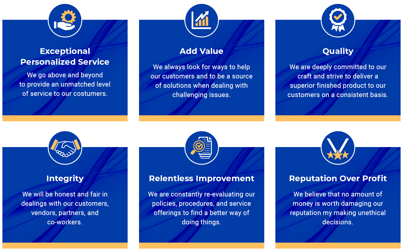 South Florida Structured Cabling Company | Blue Wave Communications